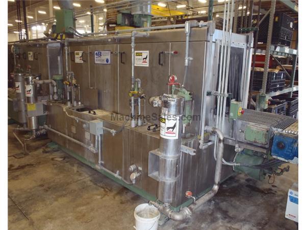 JMC Machinery Sales, Inc. in Warren, Michigan on Machine Sales