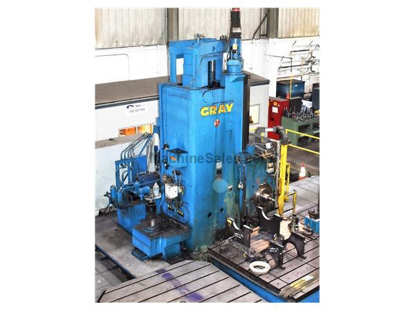 Prestige Equipment in Melville, New York on Machine Sales